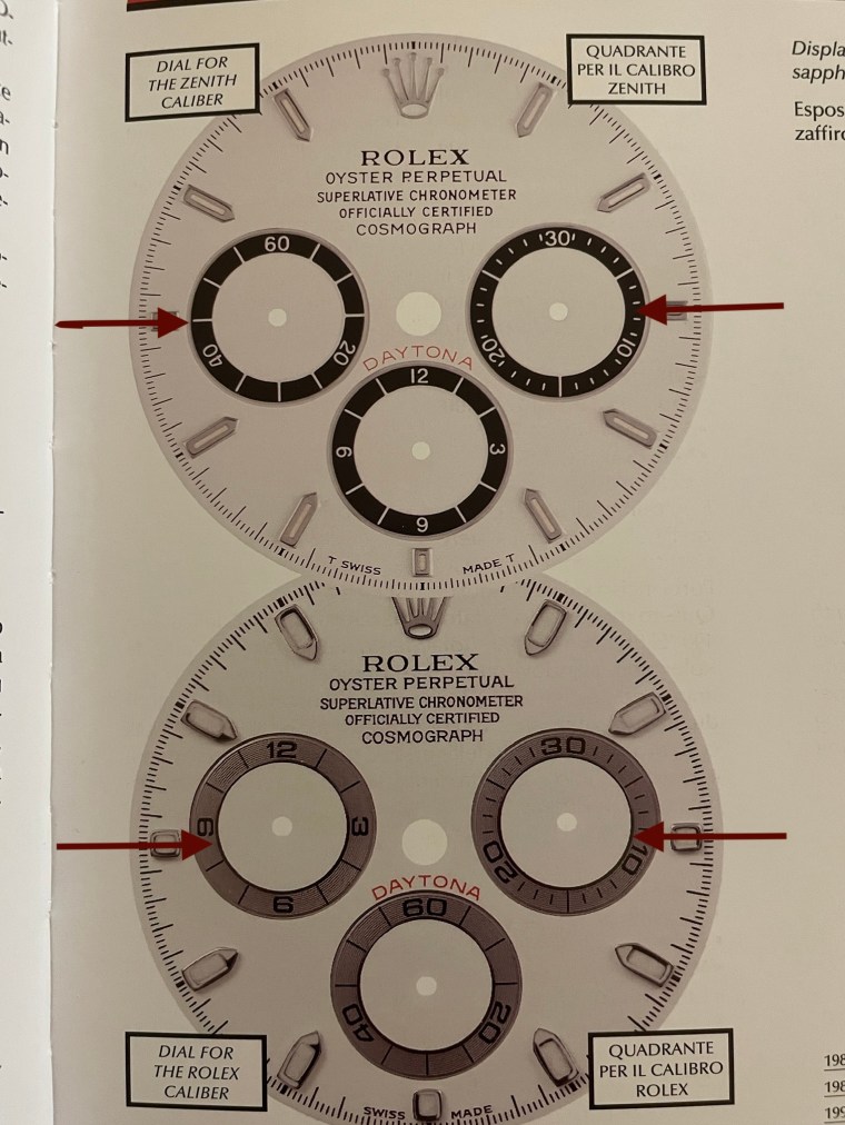 WHY ROLEX SHOULD AND WILL UPGRADE THE DAYTONA 4130 MOVEMENT FOR 2023